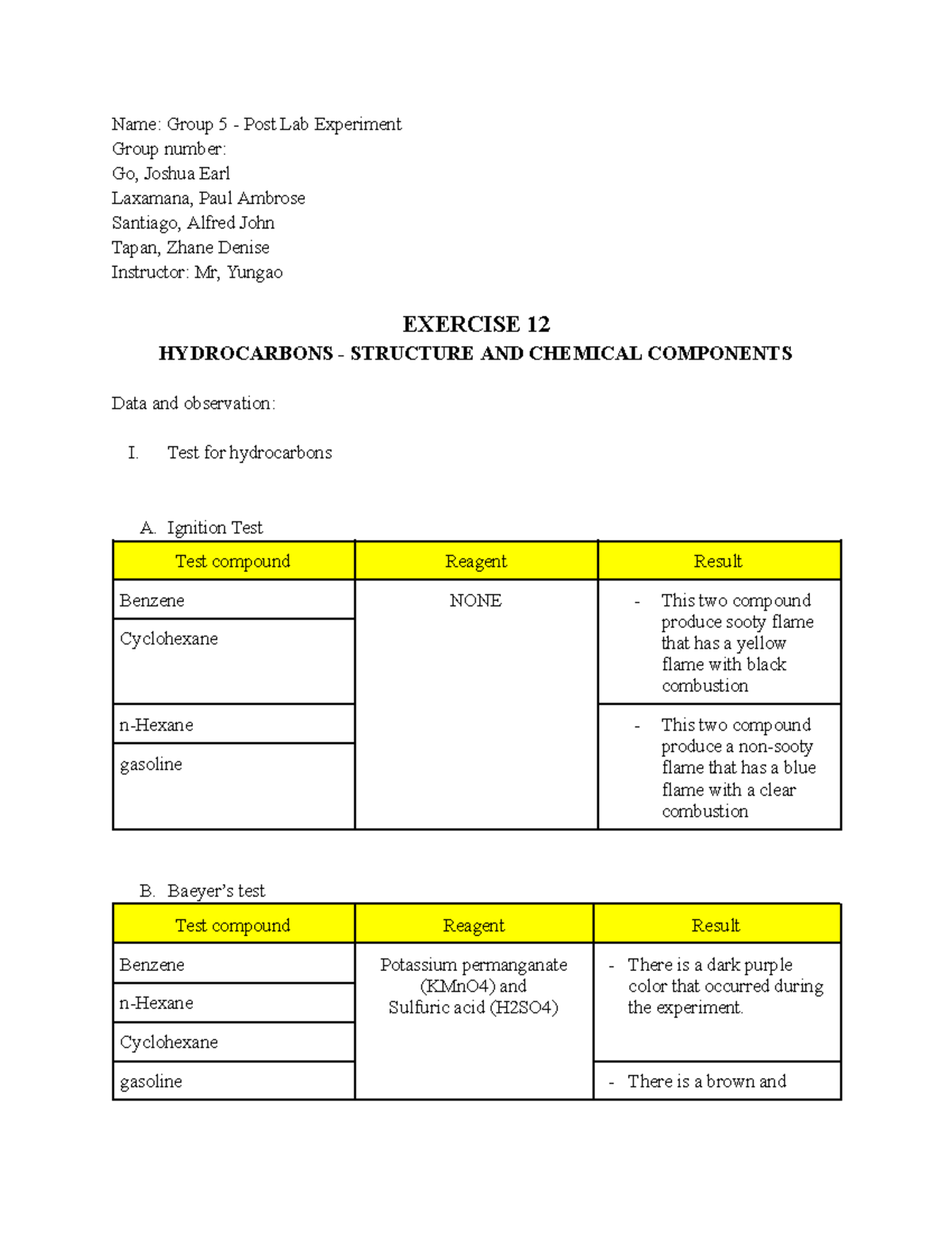 OC Final LAB Report - advance activity - Name: Group 5 - Post Lab Experiment Group number: Go ...