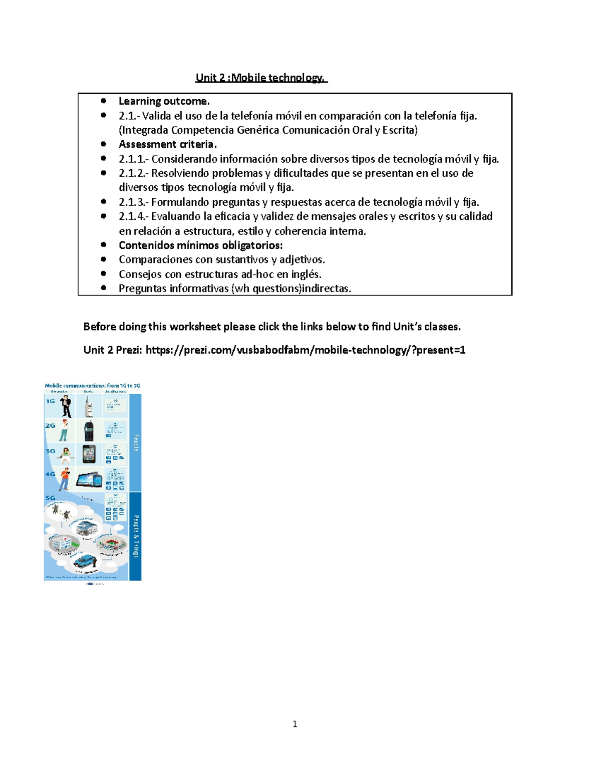 Activity 2 Unit 2 Worksheet - Unit 2 :Mobile technology. Learning ...