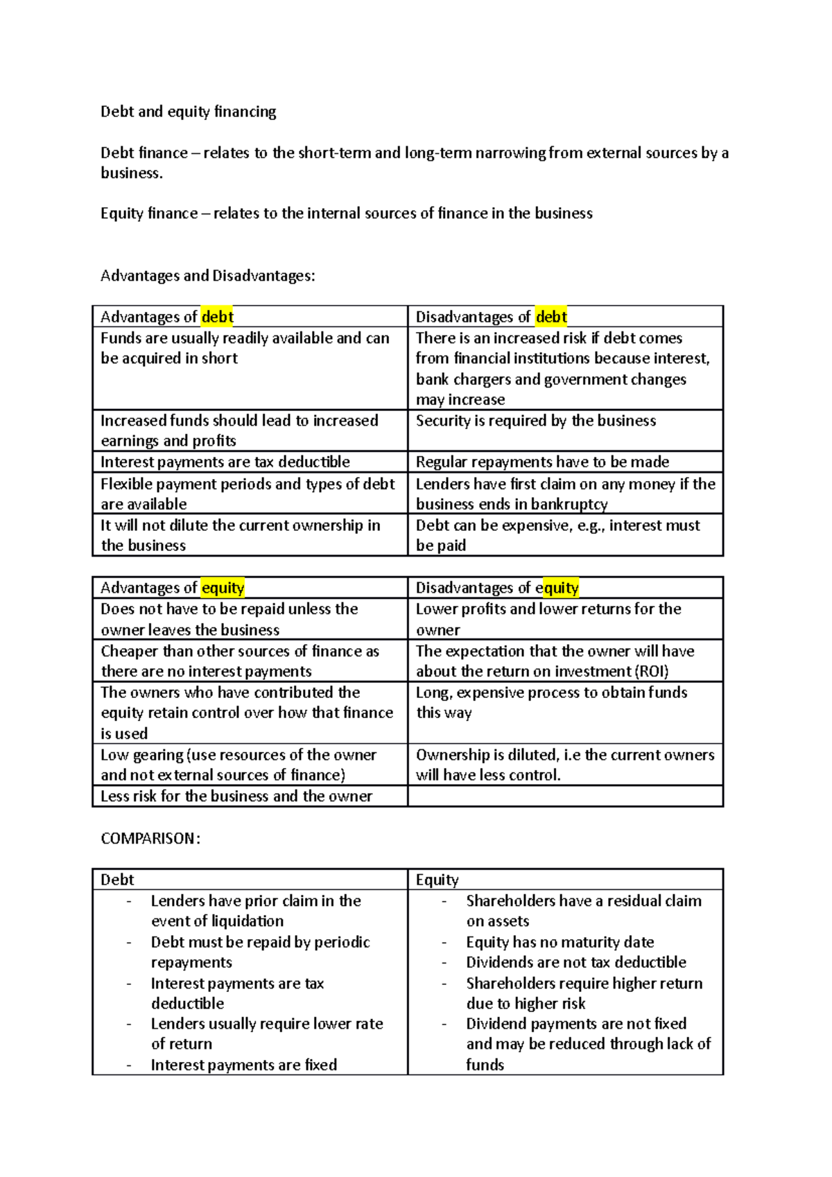 Debt and equity financing adv and dis - Debt and equity financing Debt ...