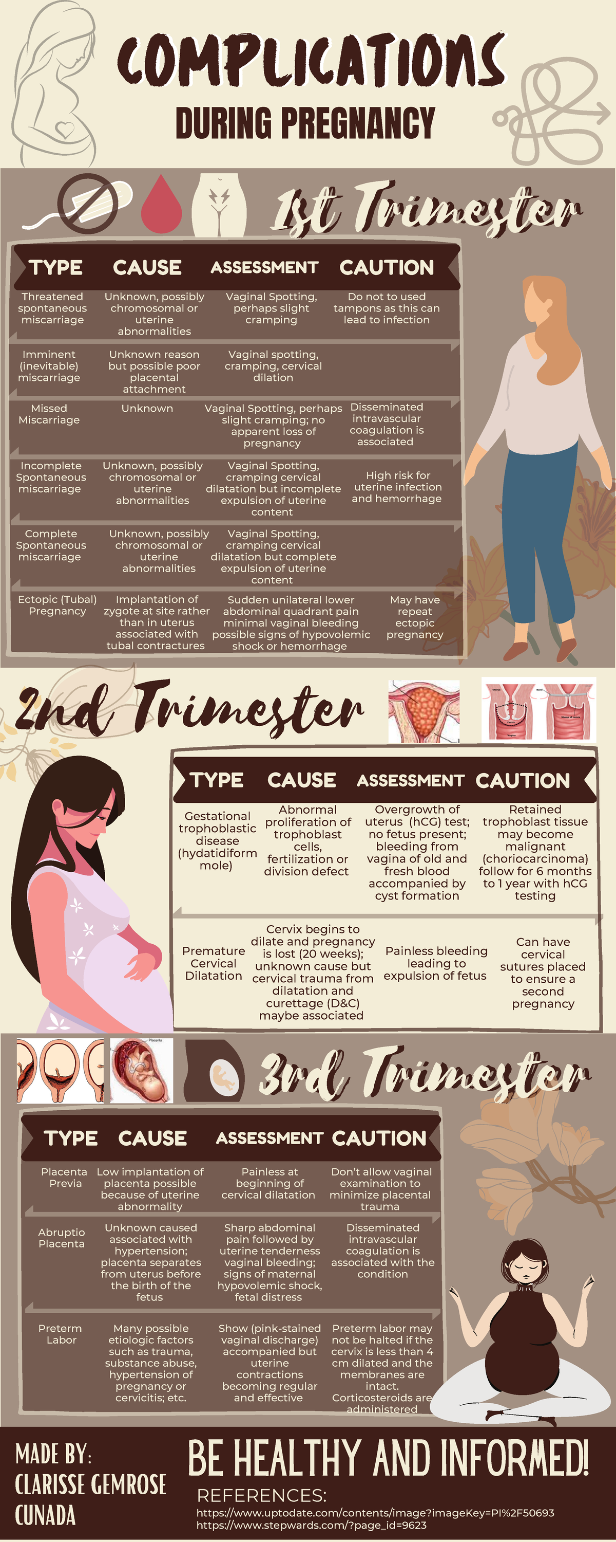Complications During Pregnancy - Nursing - BSU - Studocu
