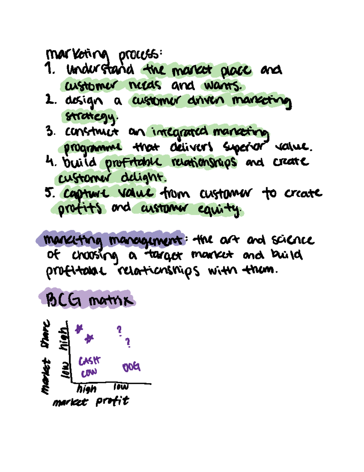 Marketing notes - Marketing - Studocu