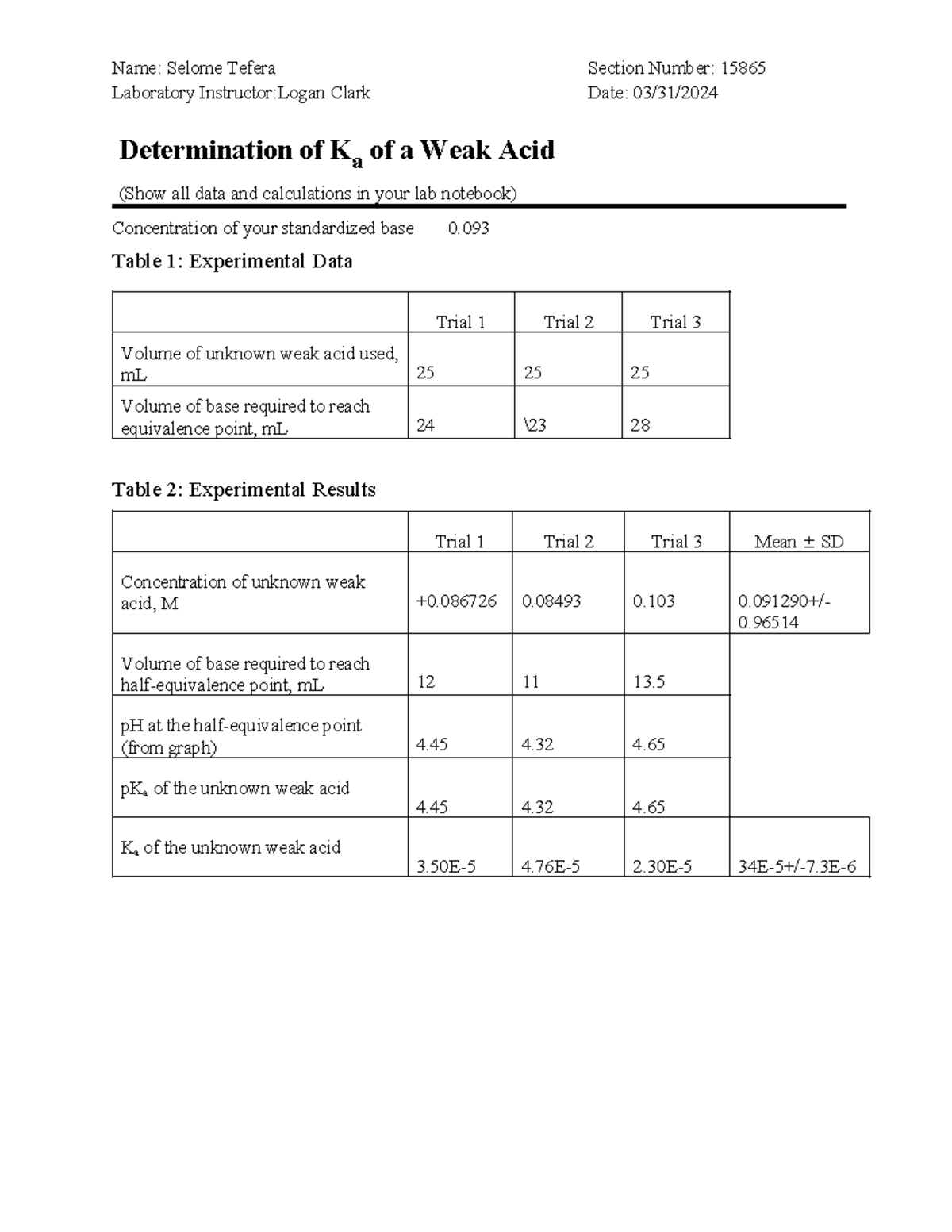 07 determination of Ka - Name: Selome Tefera Section Number: 15865 Laboratory Instructor:Logan ...