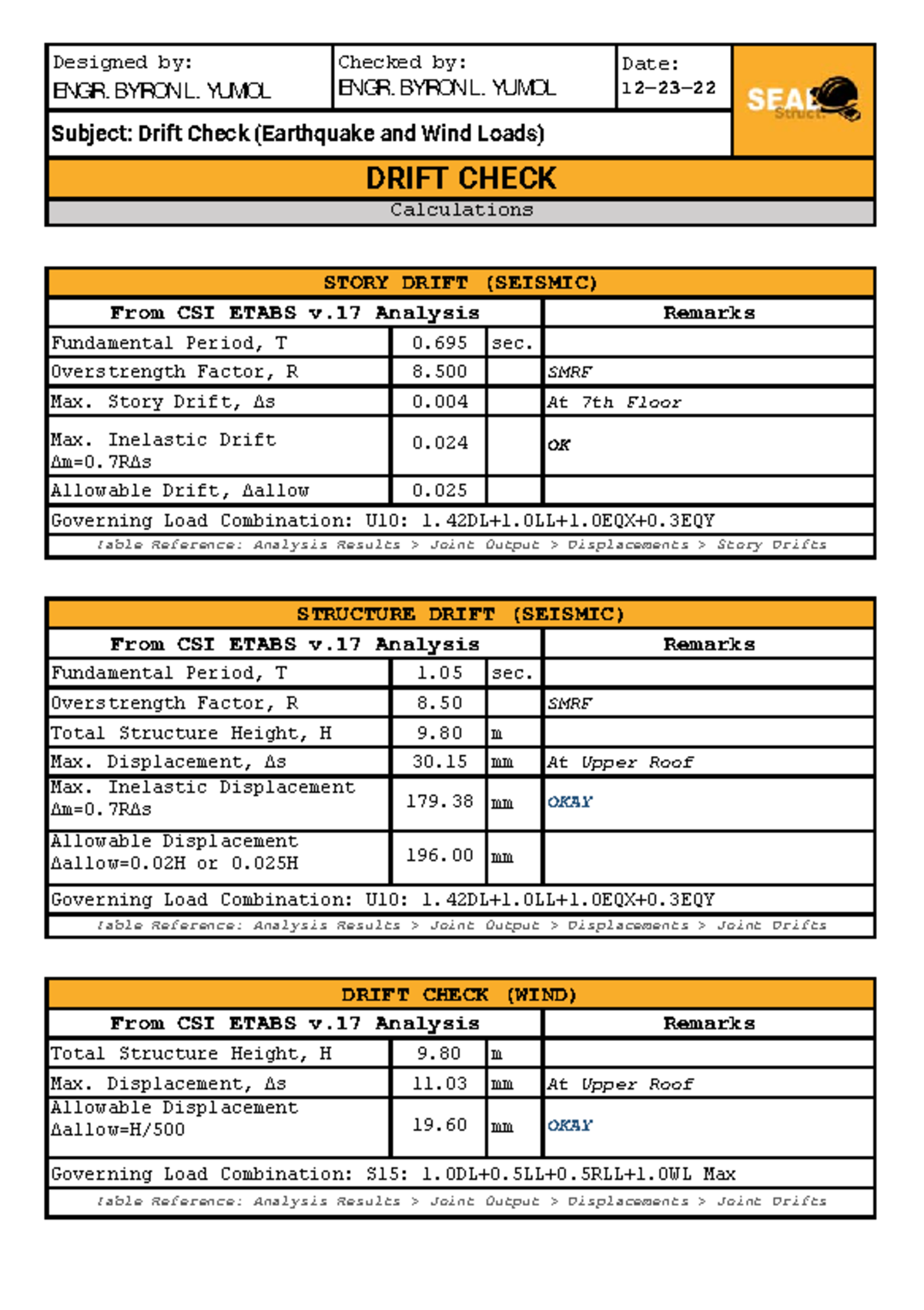 Drift-Check - Summary Drift - sec. sec. m mm mm mm m mm mm DRIFT CHECK ...