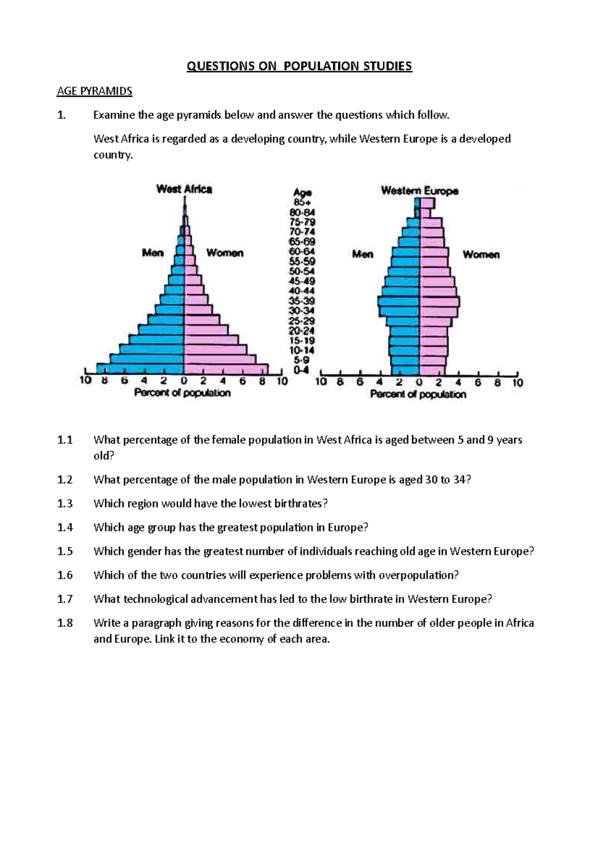 Questions ON Population - QUESTIONS ON POPULATION STUDIES AGE PYRAMIDS ...