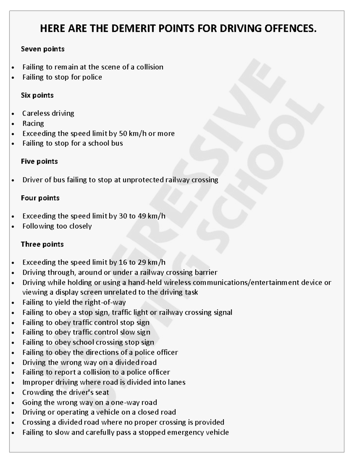 Dermit Points G1 - Hi how is it going? - HERE ARE THE DEMERIT POINTS ...