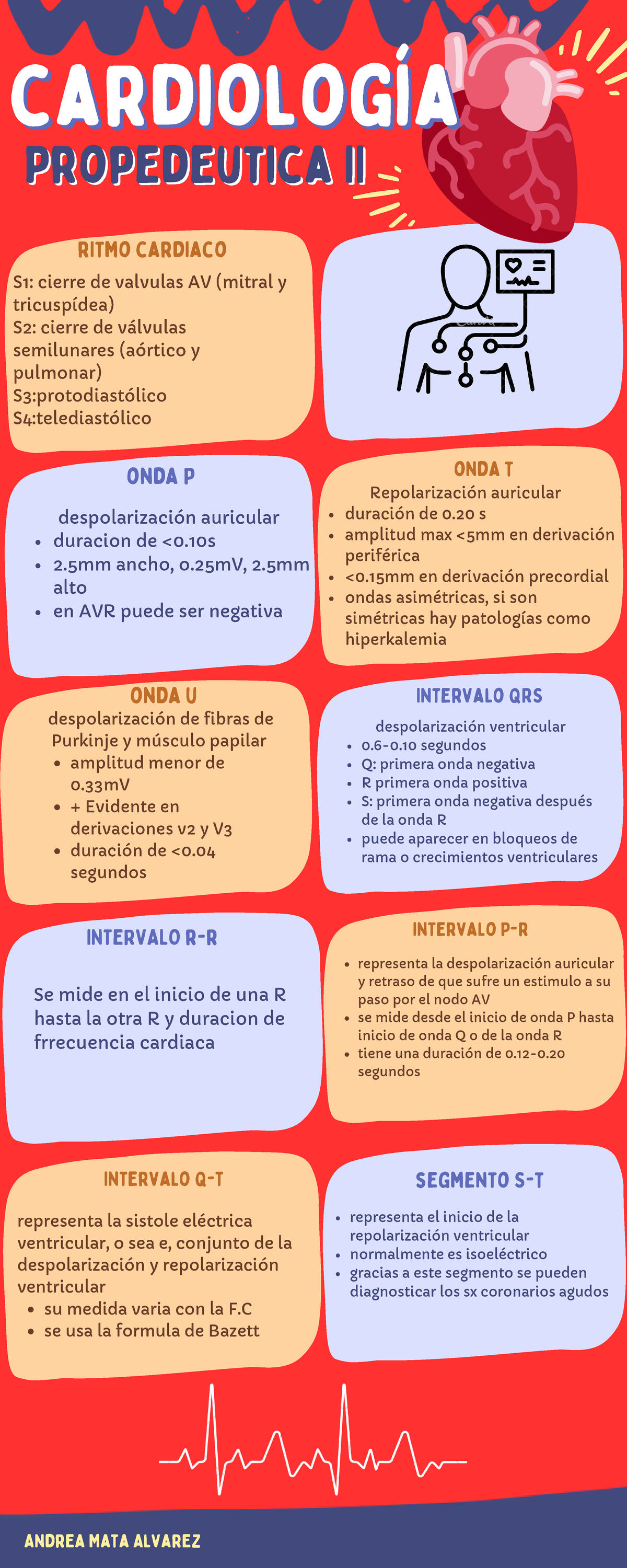 Propedeutica semana 8 - .... - representa el inicio de la ...