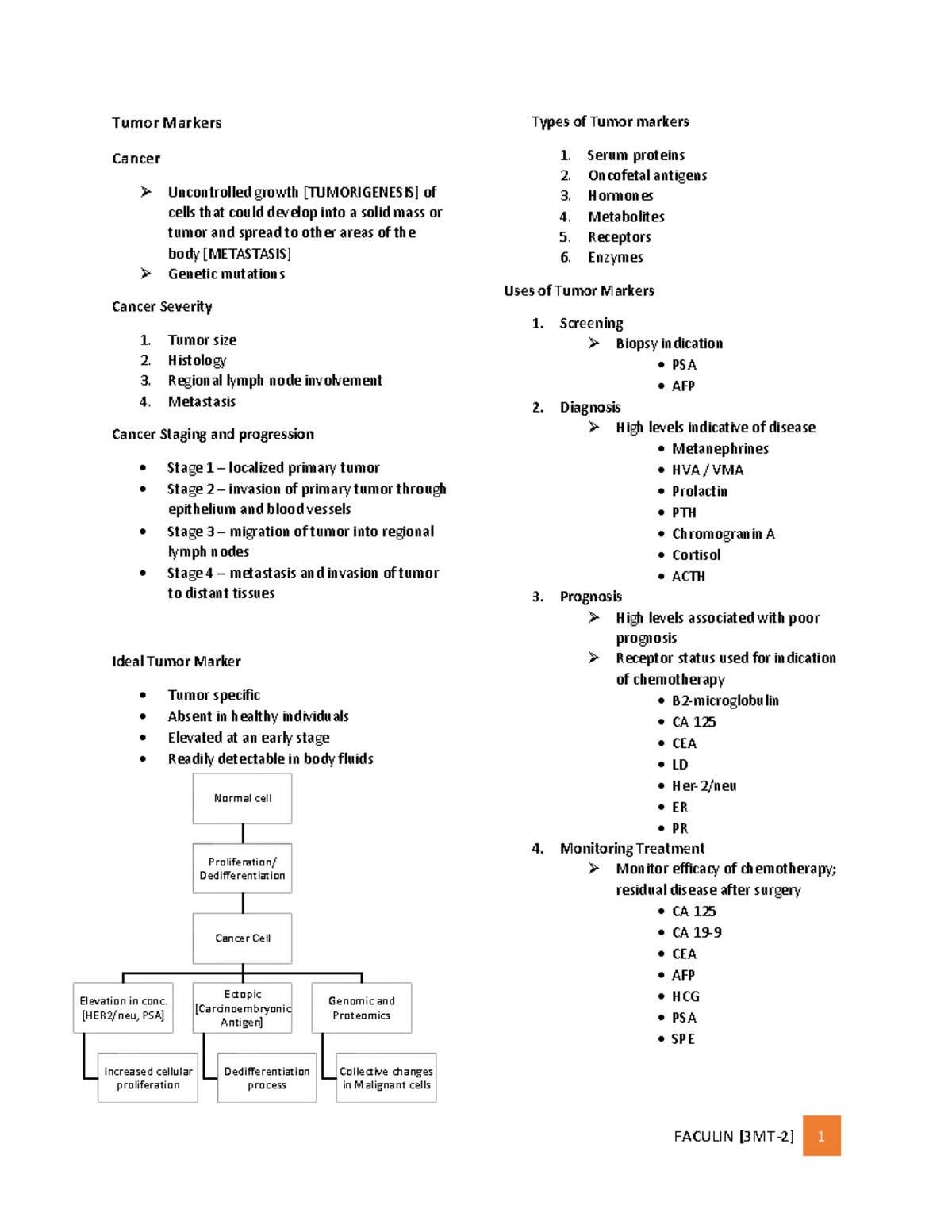 CC2 Trans Tumor Markers - Tumor Markers Cancer Uncontrolled growth [TUMORIGENESIS] of cells that ...