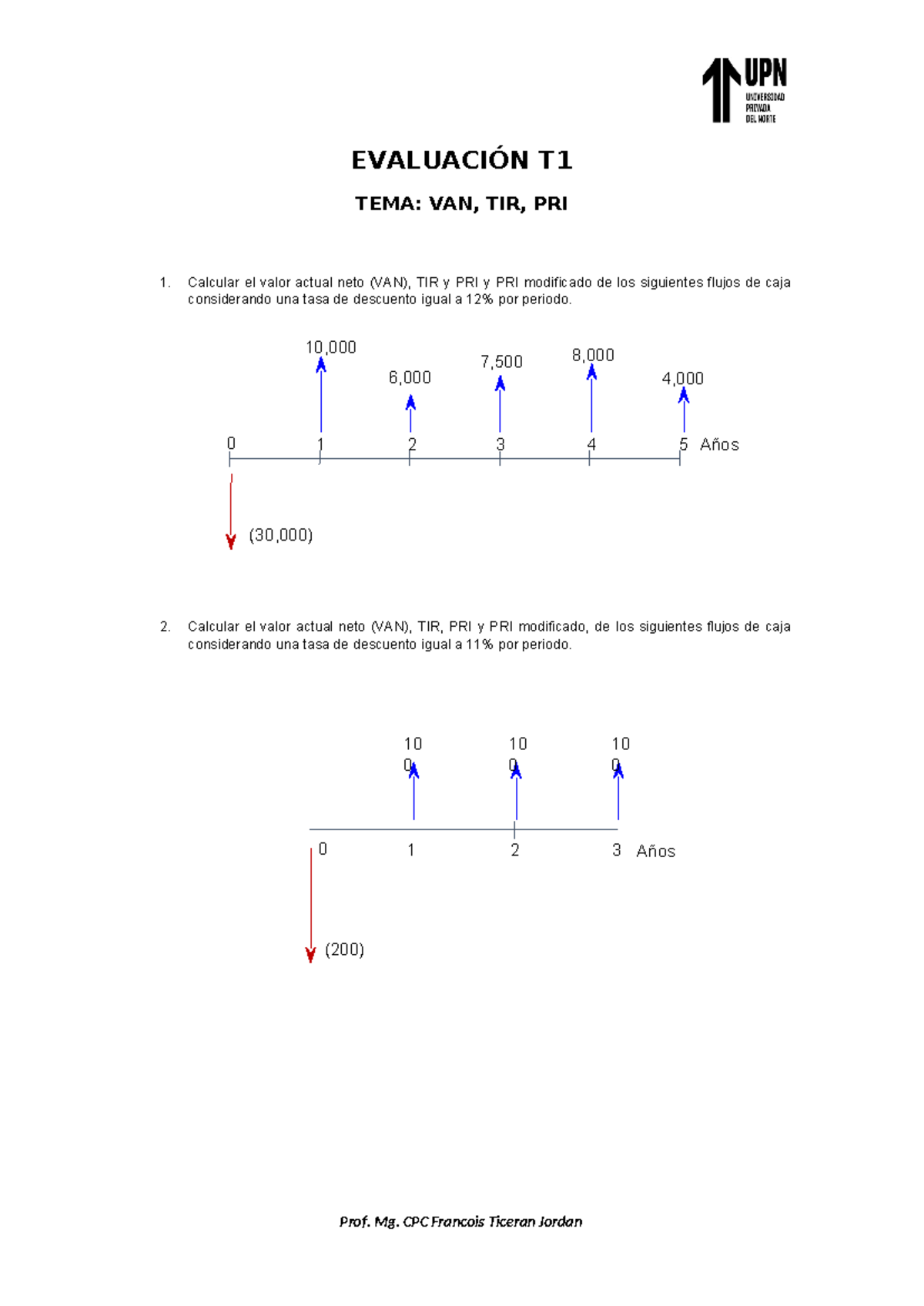 Evaluacion T1 - EVALUACIÓN T TEMA: VAN, TIR, PRI 1. Calcular el valor actual neto (VAN), TIR y ...