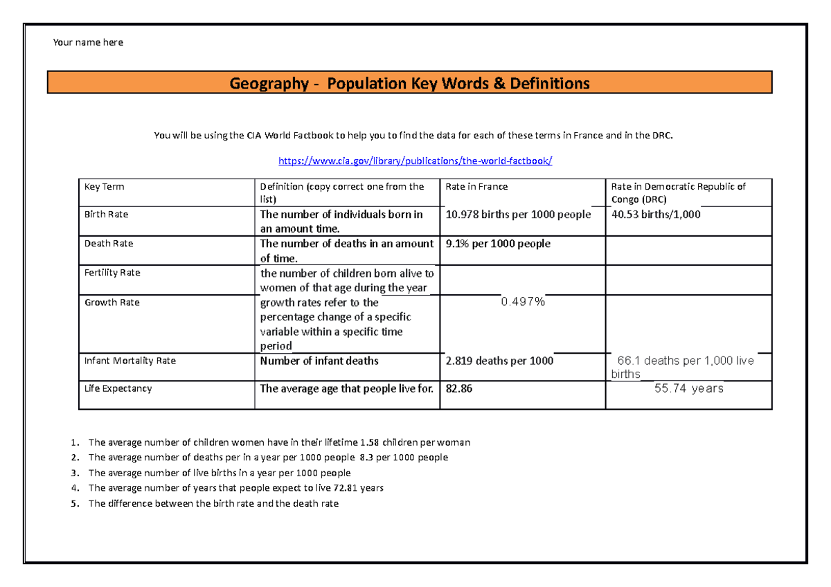 Population key words 2 - Your name here Geography - Population Key ...
