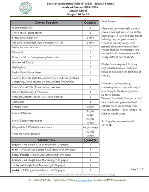 Math formula sheet - GEDtestingservice | GED GED® and GED Testing ...