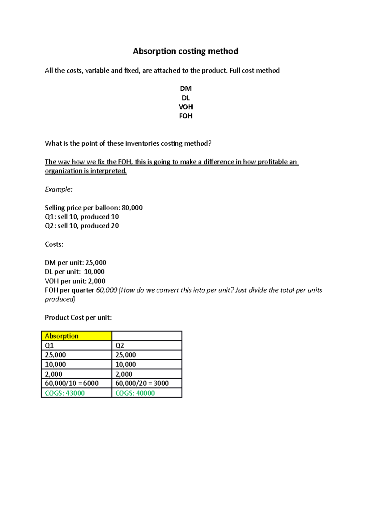Chapter 9 Absorption Costing vs Variable Costing - Absorption costing ...