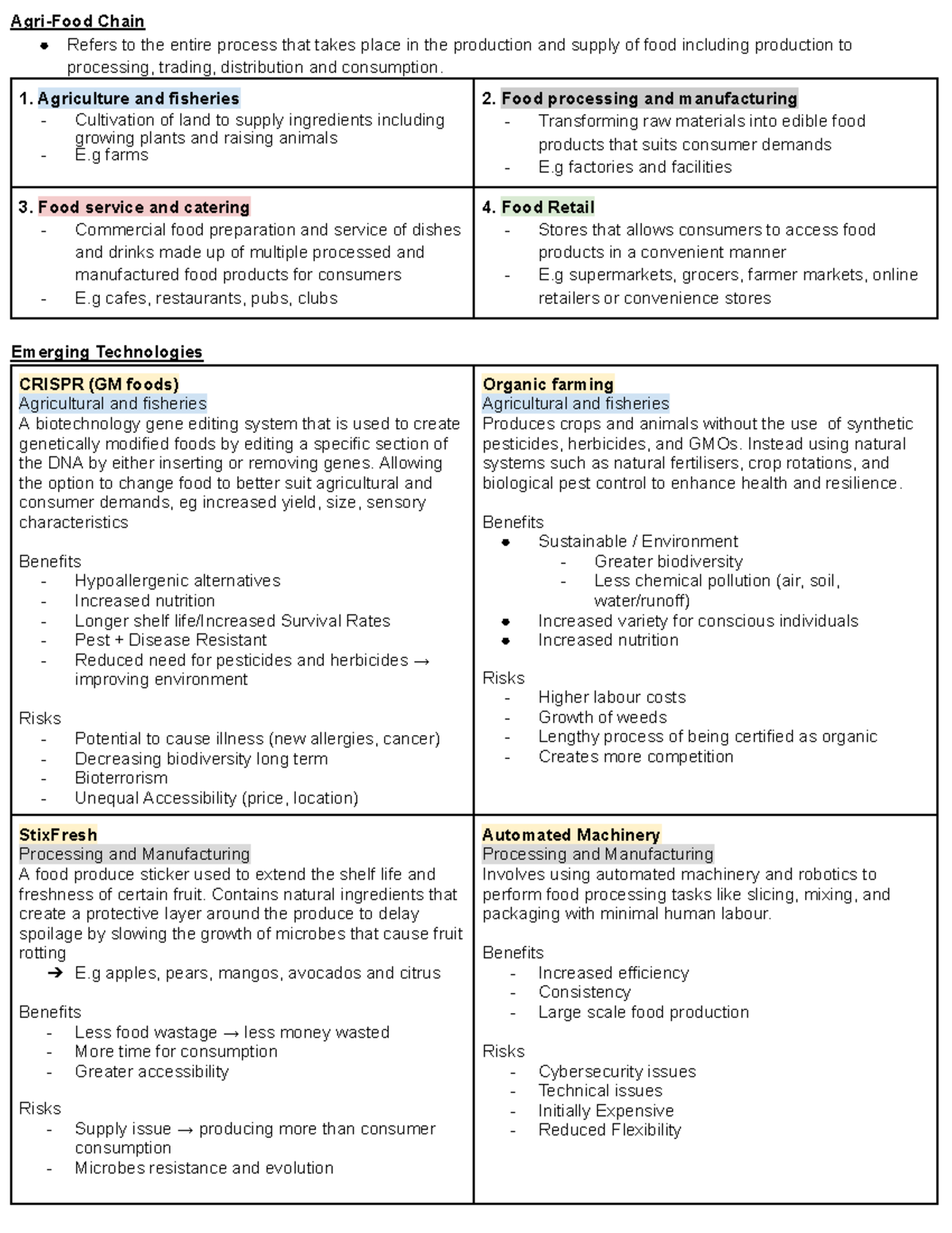12 food memo notes - Agri-Food Chain Refers to the entire process that ...