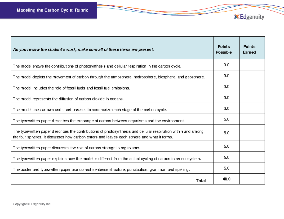 Modeling the Carbon Cycle - Rubric - Copyright © Edgenuity Inc ...