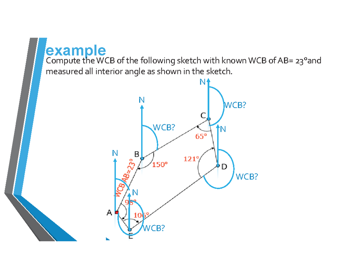 Example 2 - Eng - example Compute the WCB of the following sketch with ...