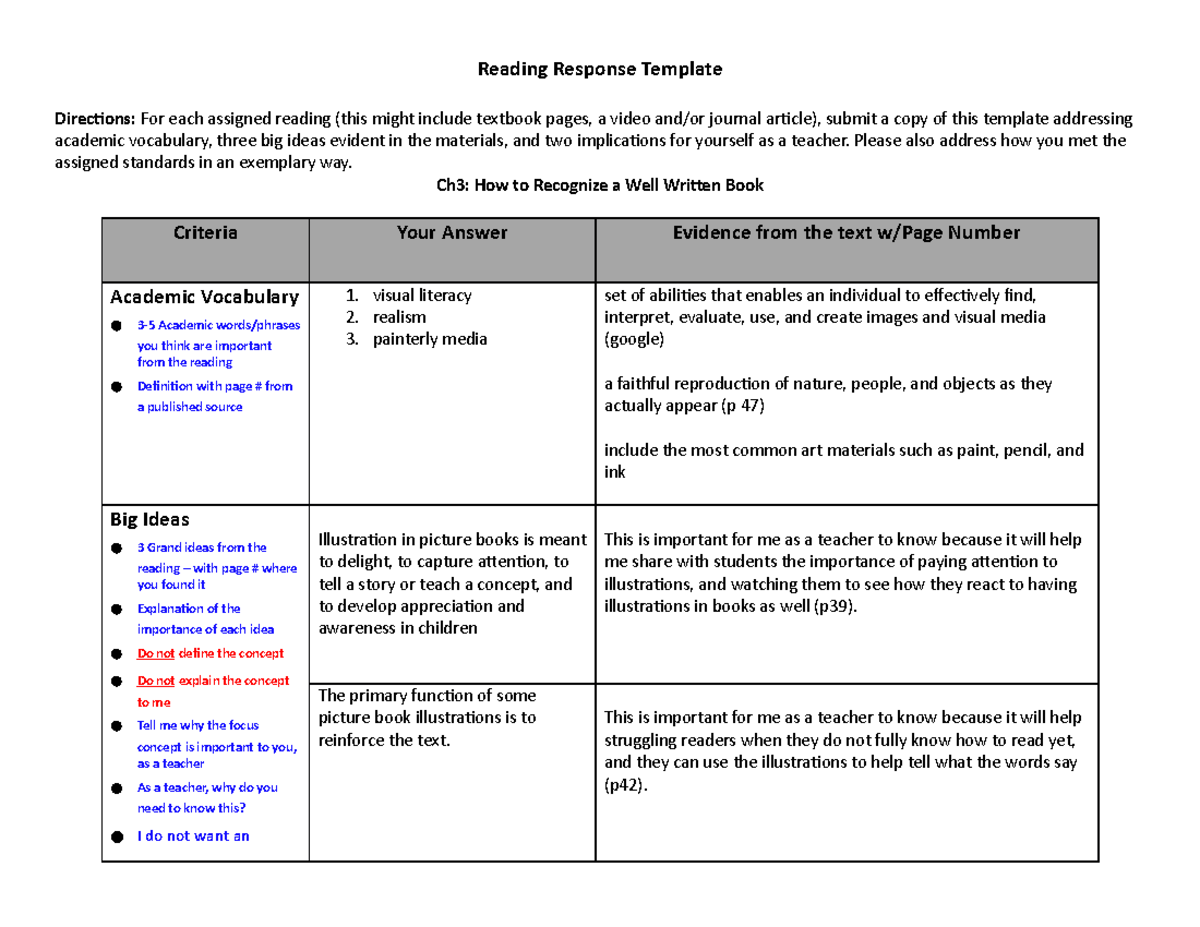 RR Young et al ch 4 - paper - Reading Response Template Directions: For ...