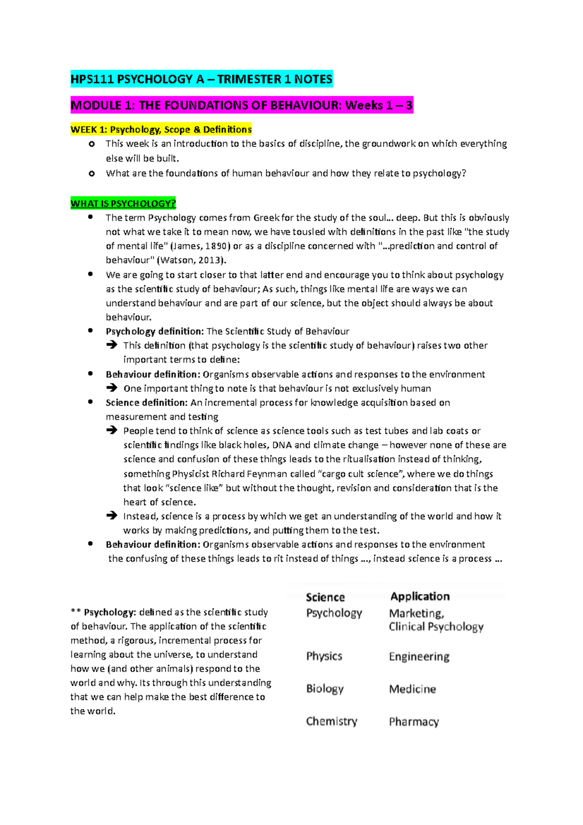 HPS111 Module 1 Notes - HPS111 PSYCHOLOGY A – TRIMESTER 1 NOTES MODULE ...