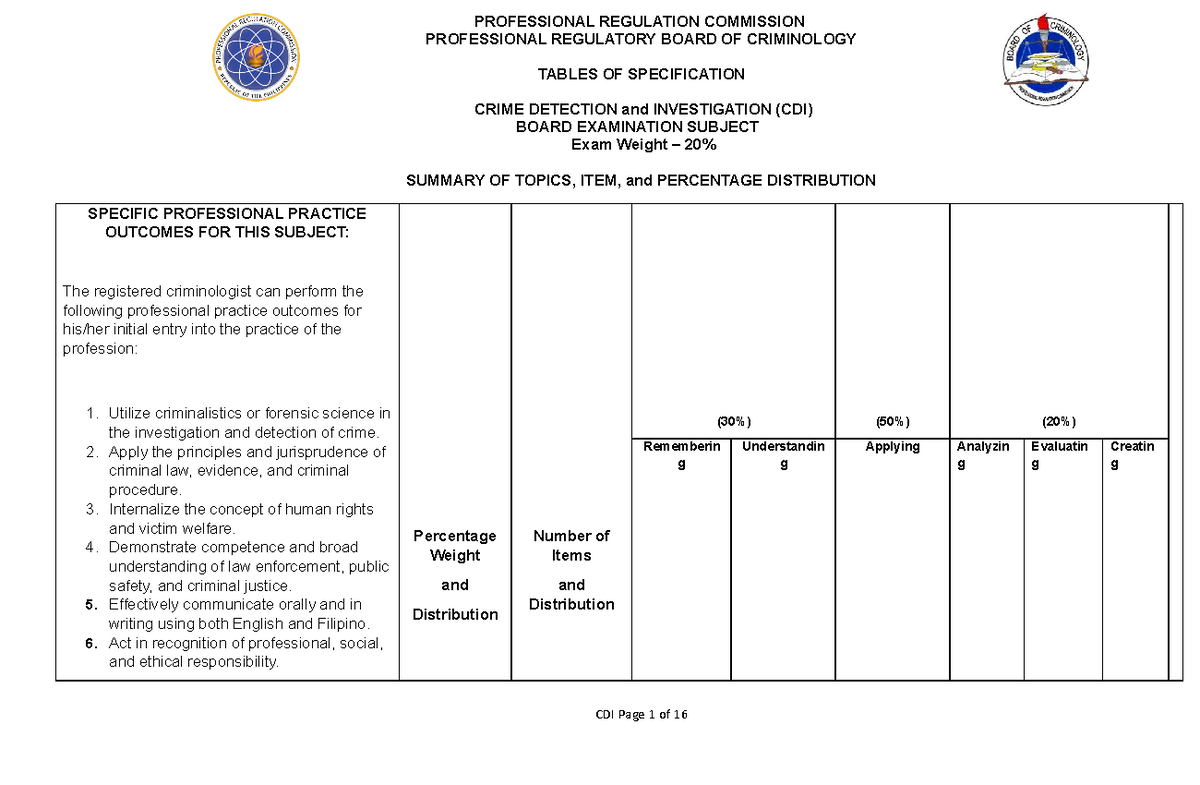 Crime Detection and Investigation - PROFESSIONAL REGULATORY BOARD OF ...