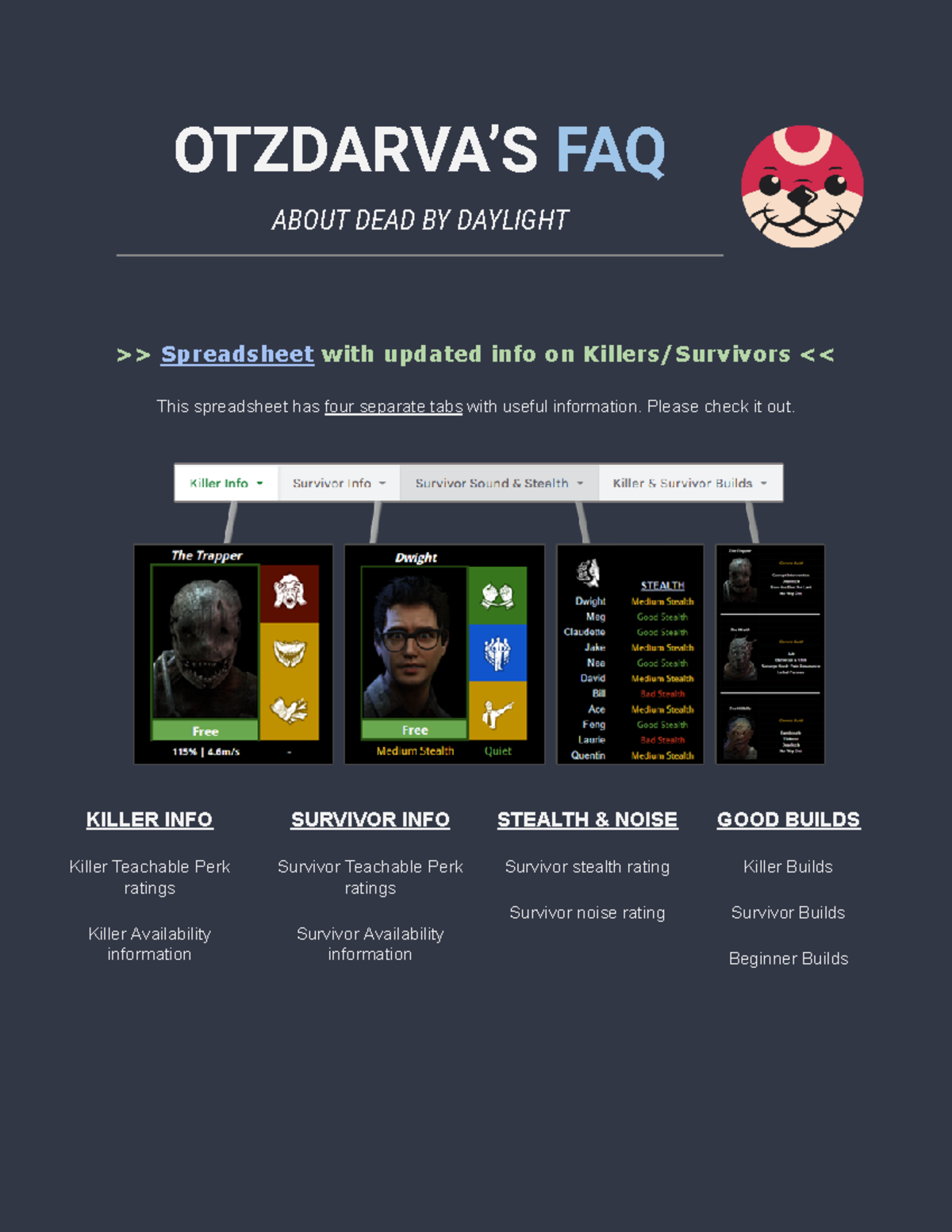 Otz FAQ - DBD Questions - otz game list for dbd - OTZDARVA’S FAQ ABOUT DEAD BY DAYLIGHT >> - Studocu