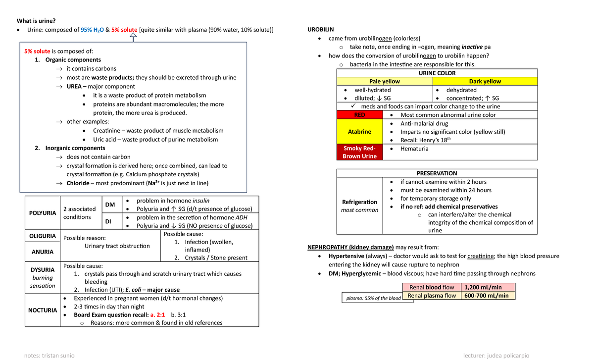 Cm Notes 1 2 Just Notes To Access Something Notes Tristan Sunio