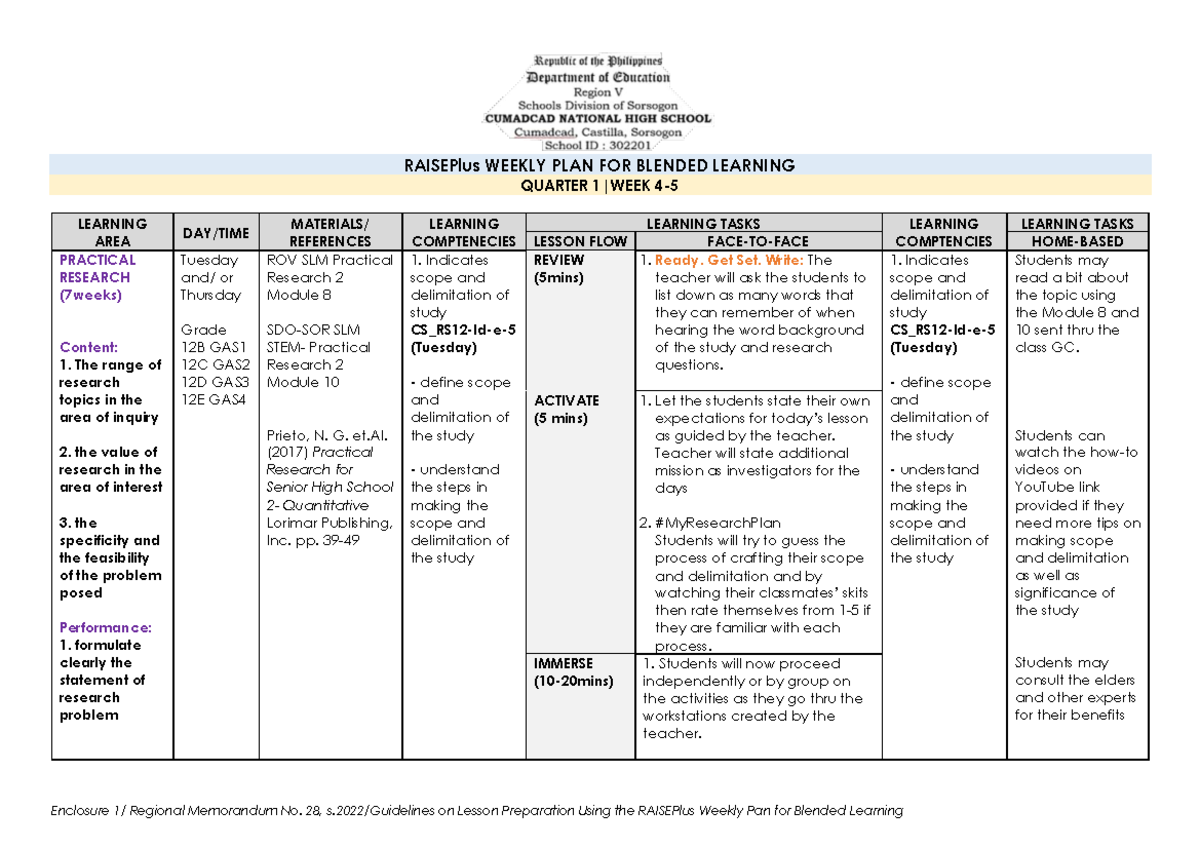Raiseplus-Template pr2 week4-5 - Enclosure 1/ Regional Memorandum No ...