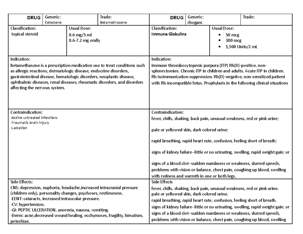 Drug cards 5 - DRUG Generic: Celestone Trade: Betamethasone DRUG ...