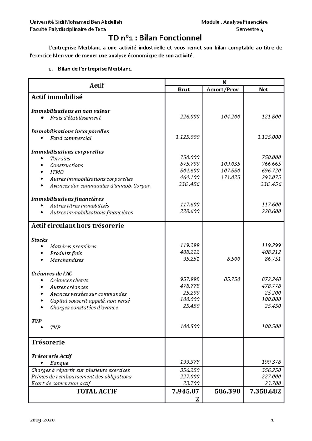 TD1 Chapitre 1 Analyse Financière - Université Sidi Mohamed Ben ...