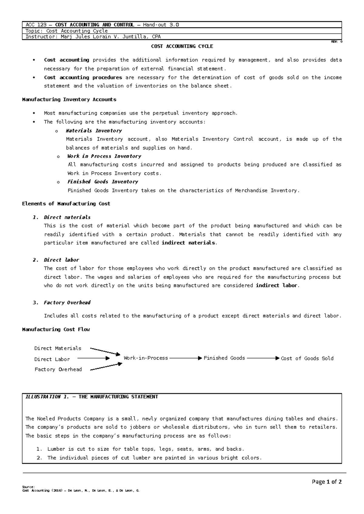 n,mn,mmcn.casnk.asnf - ACC 123 – COST ACCOUNTING AND CONTROL – Hand-out ...