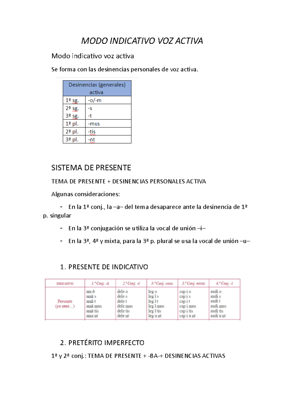 Modo indicativo - MODO INDICATIVO VOZ ACTIVA Modo indicativo voz activa ...