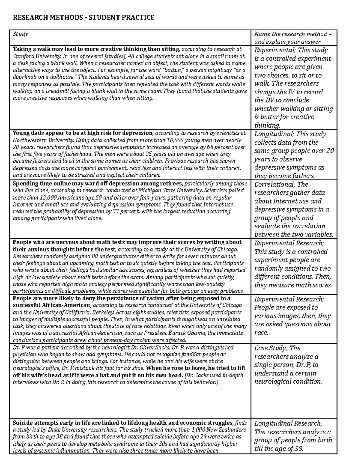 Research Methods Practice 1 - RESEARCH METHODS - STUDENT PRACTICE Study ...