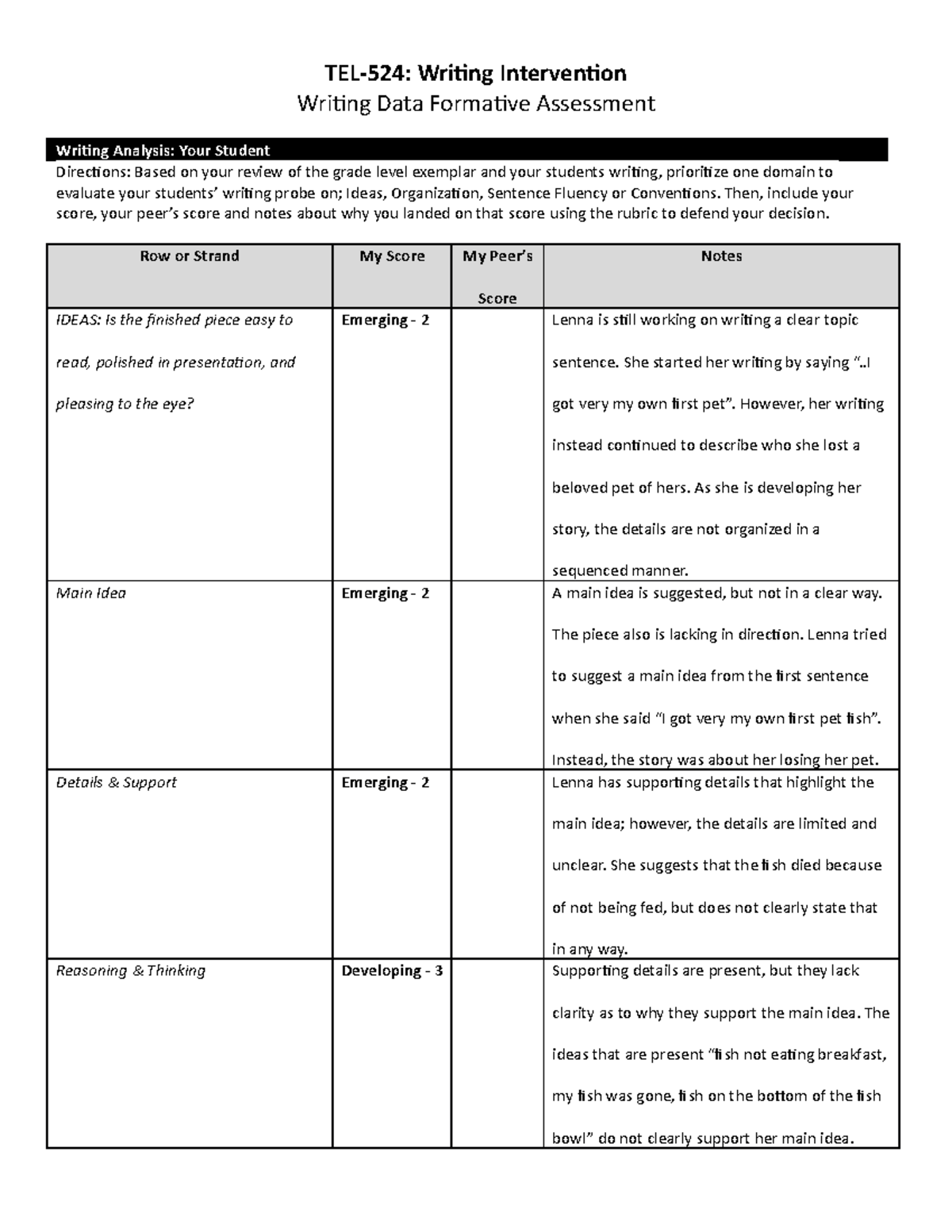 TEL-524 Formative Assessment - Writing Data Formative Assessment ...