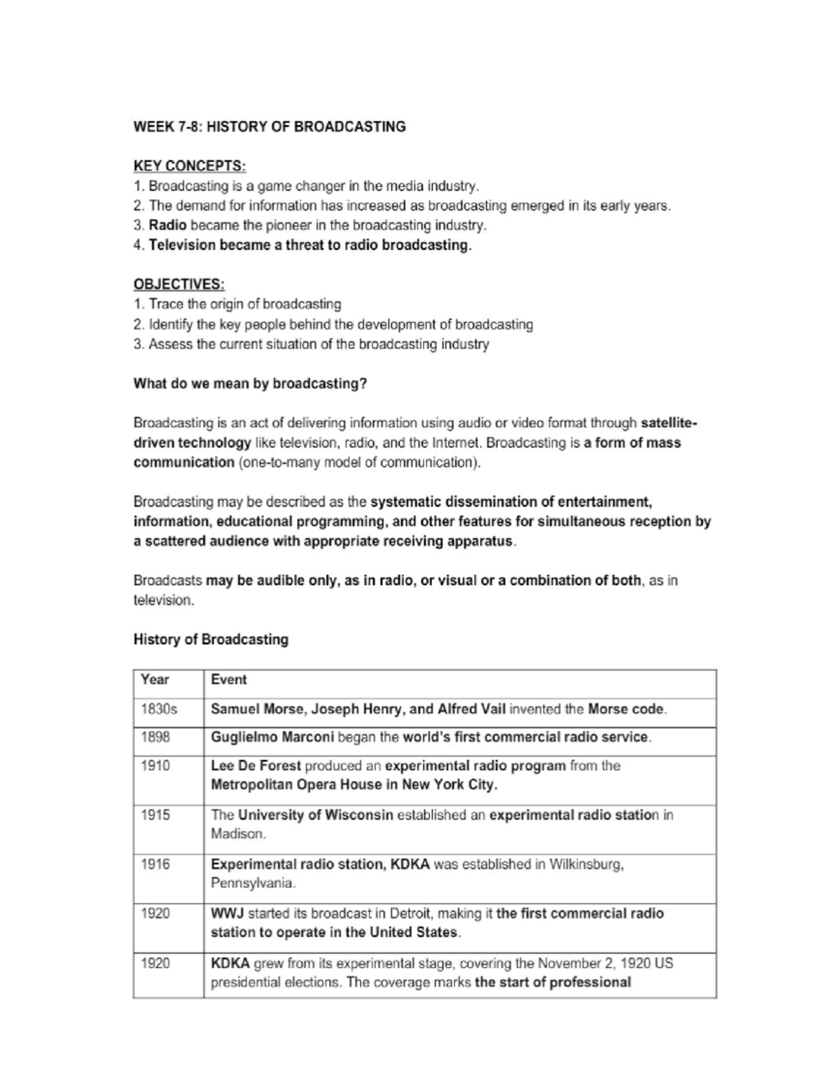 Reviewer ITCM - History of Broadcasting - WEEK HISTORY OF BROADCASTING ...