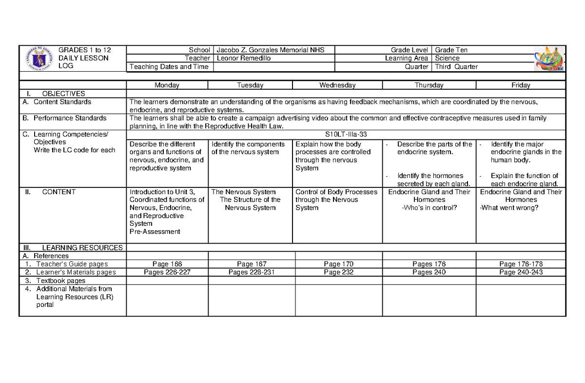 DLL MOD.1 PART 1 3RD QRTR G10 - GRADES 1 to 12 DAILY LESSON LOG School Jacobo Z. Gonzales ...