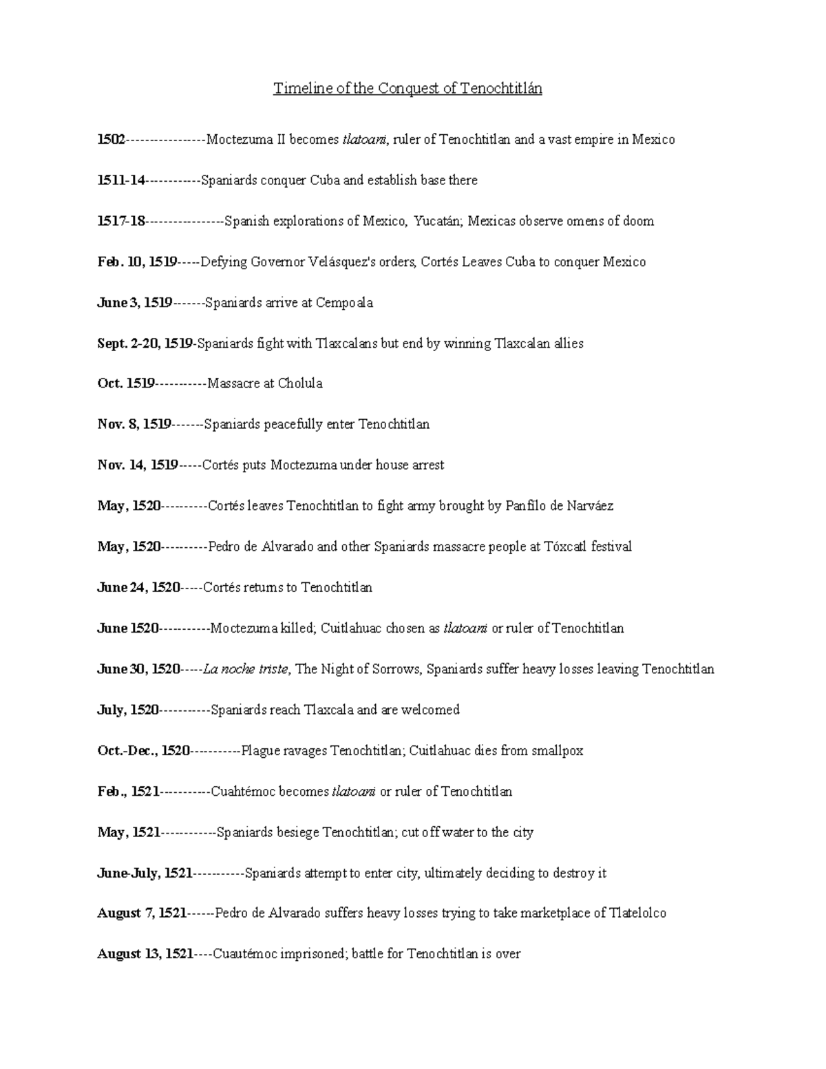 Timeline: The conquest of Tenochtitlán - Timeline of the Conquest of ...