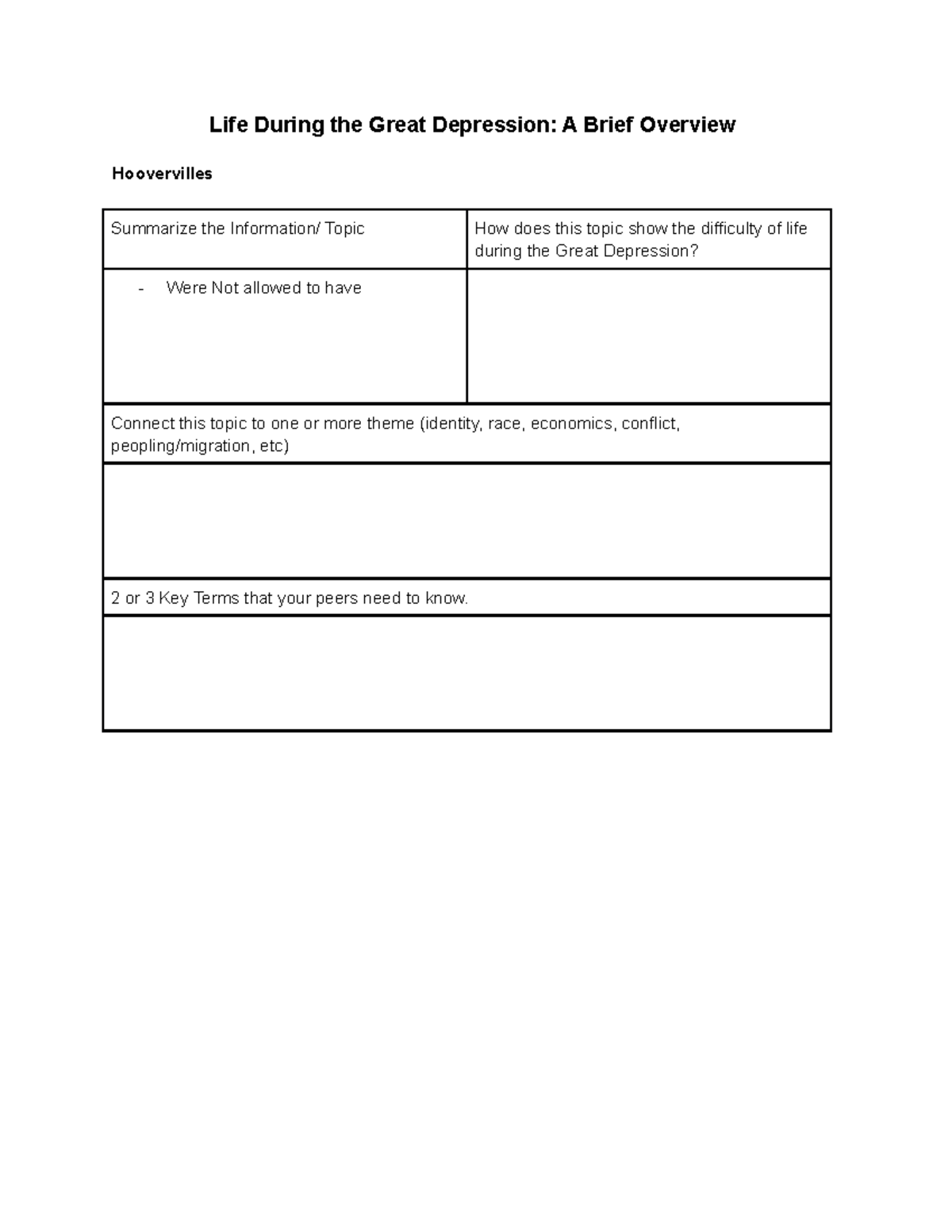 Copy of Life During the Great Depression A Brief Overview - Life During ...