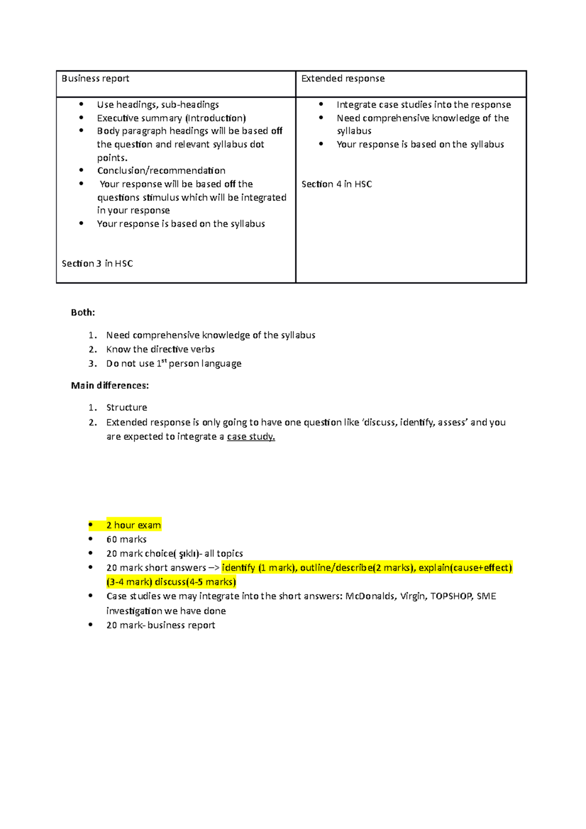 Notes for business preliminary exam structure - Business report ...
