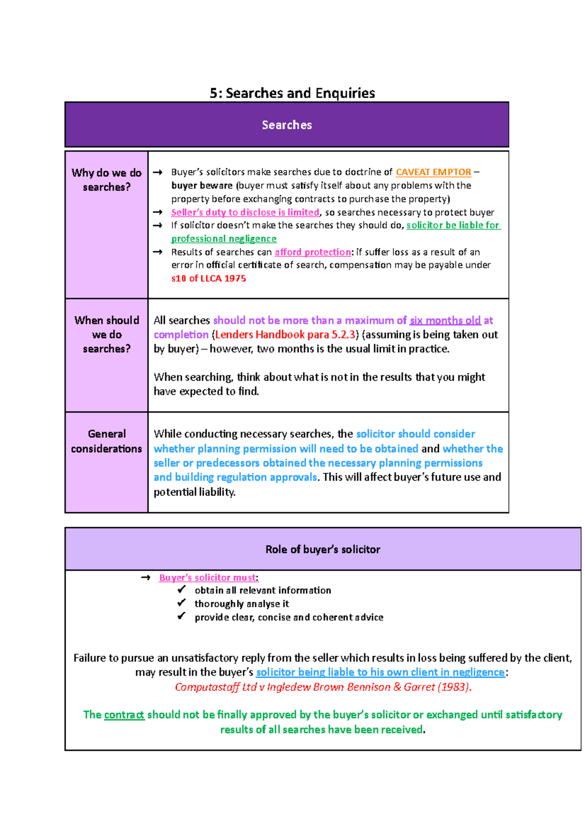 W5- searches and enquires - 5: Searches and Enquiries Searches Why do ...
