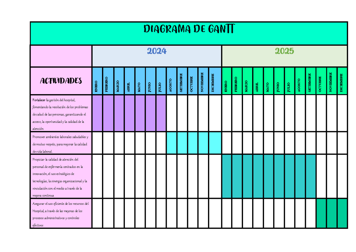 Diagrama DE Gantt - DIAGRAMA DE GANTT 2024 2025 ACTIVIDADES ENERO ...
