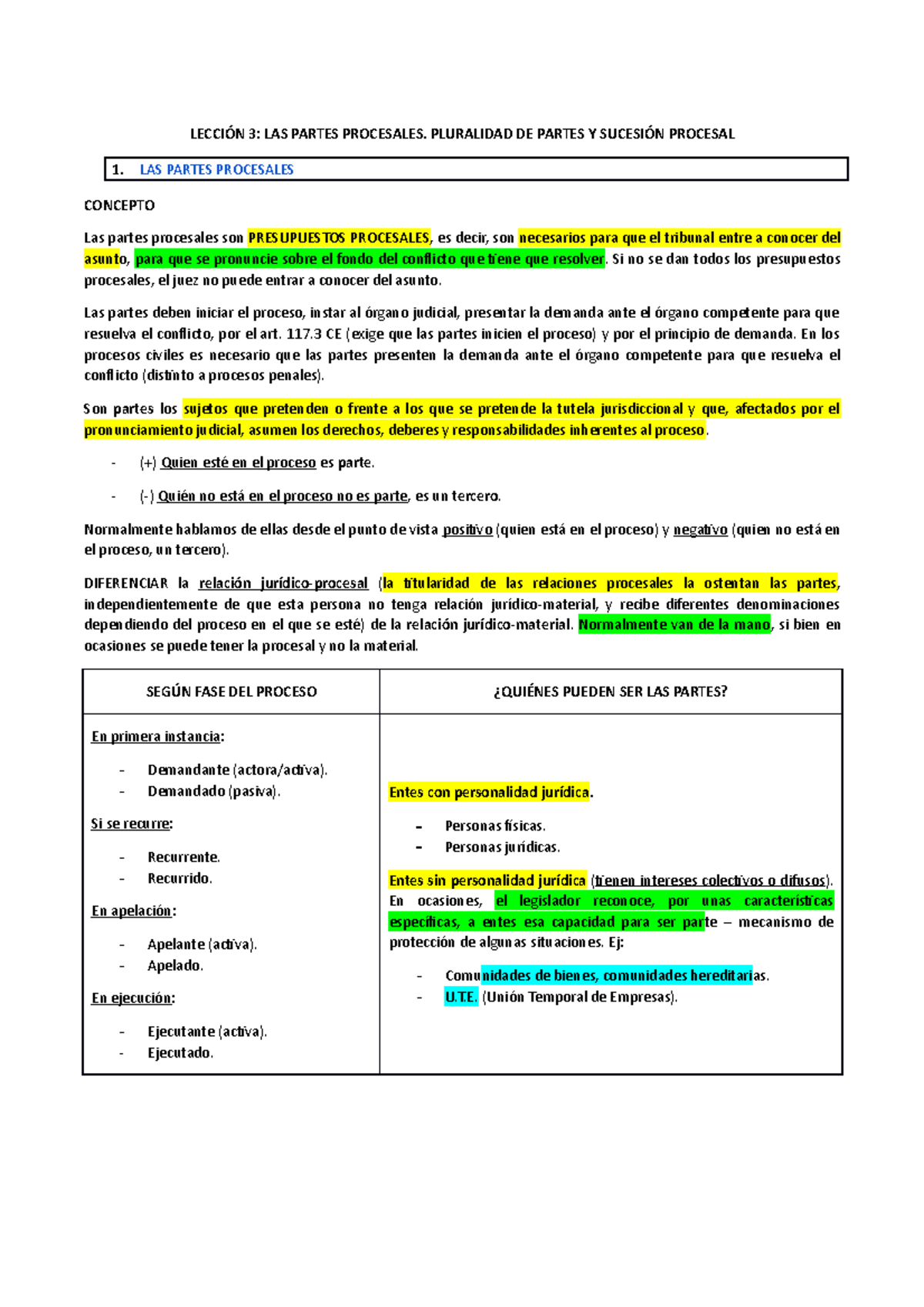 T.3 LAS Partes Procesales - LECCIÓN 3: LAS PARTES PROCESALES ...