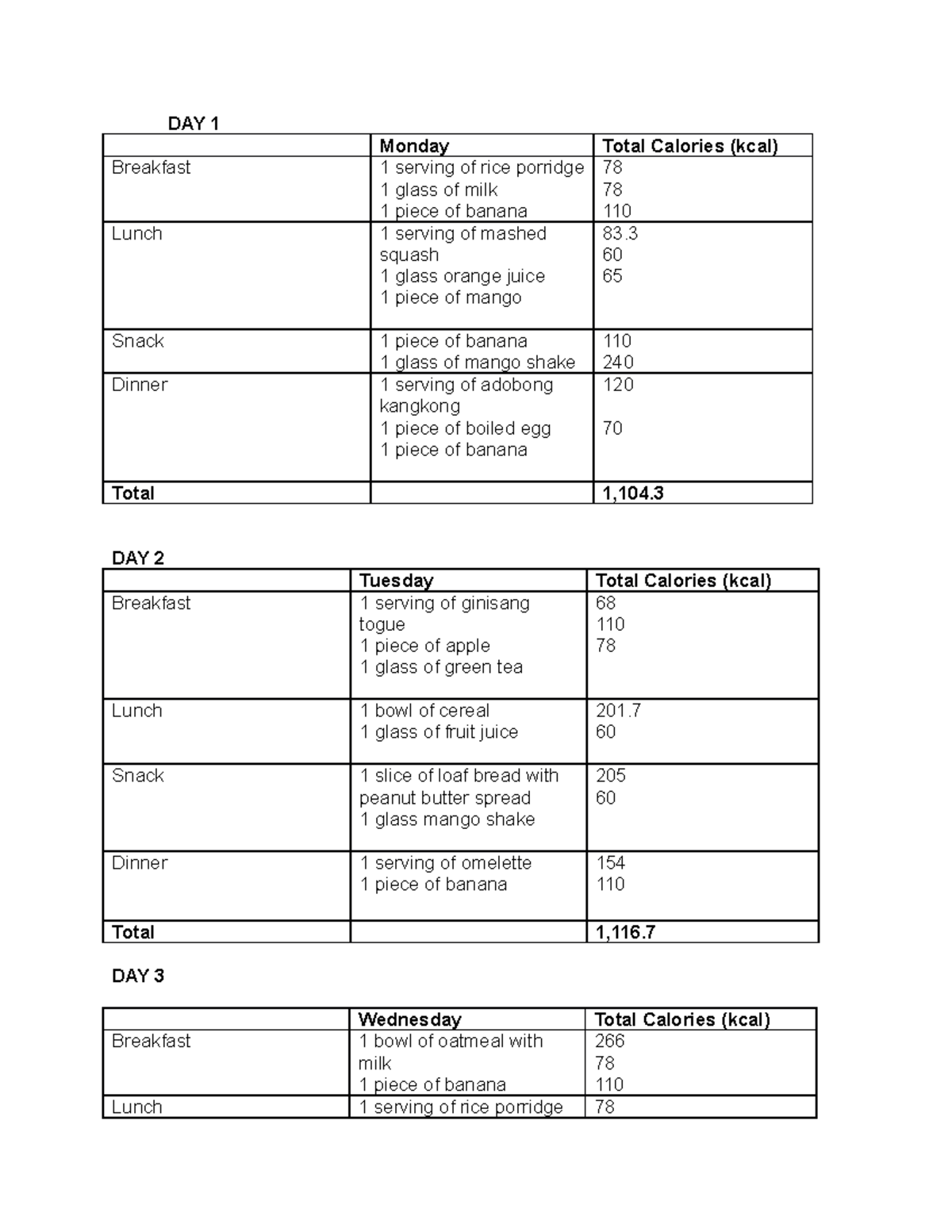 Meal plan - Just an example of meal plan - DAY 1 Monday Total Calories ...