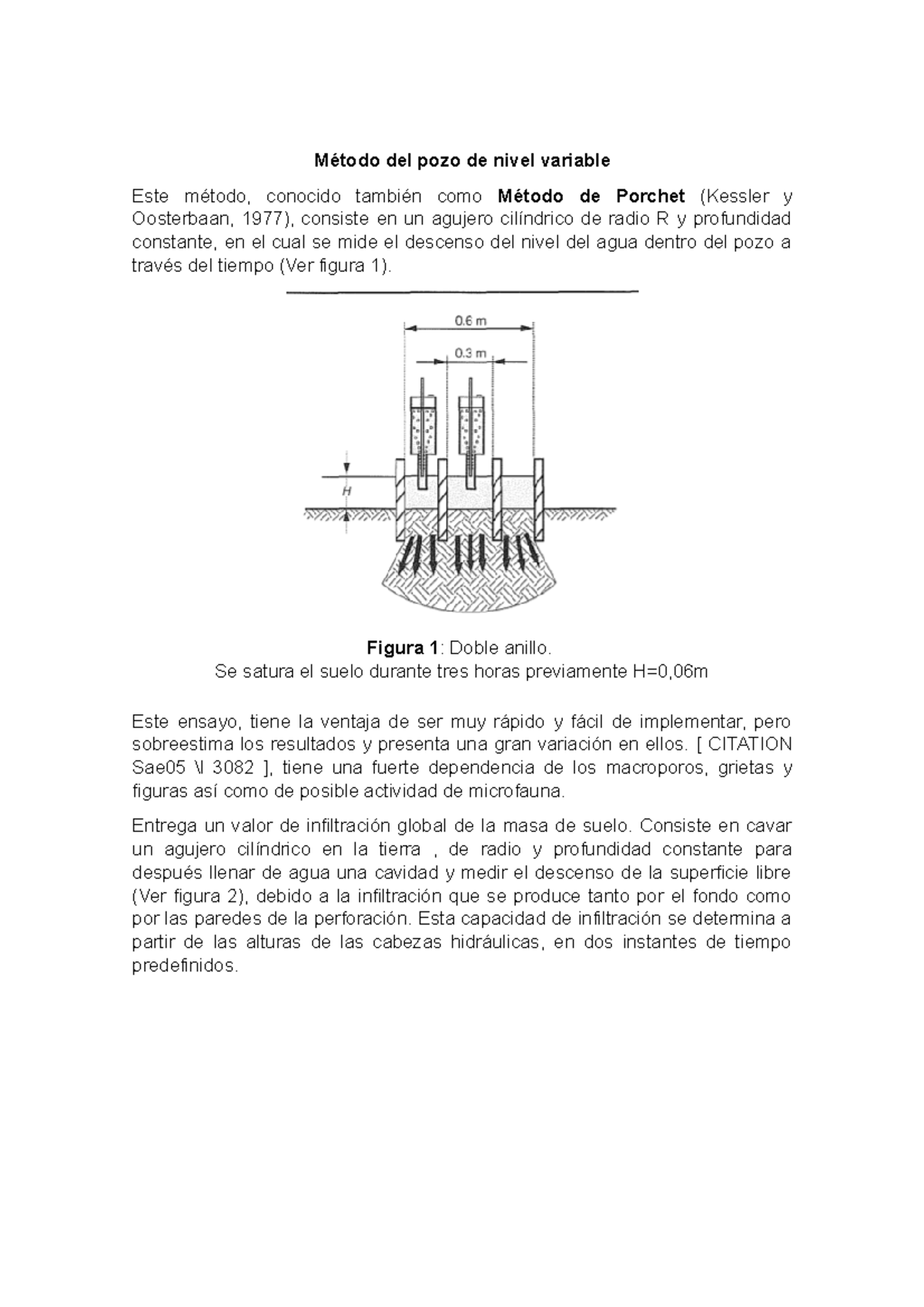 Taller Porchet - Método del pozo de nivel variable Este método ...