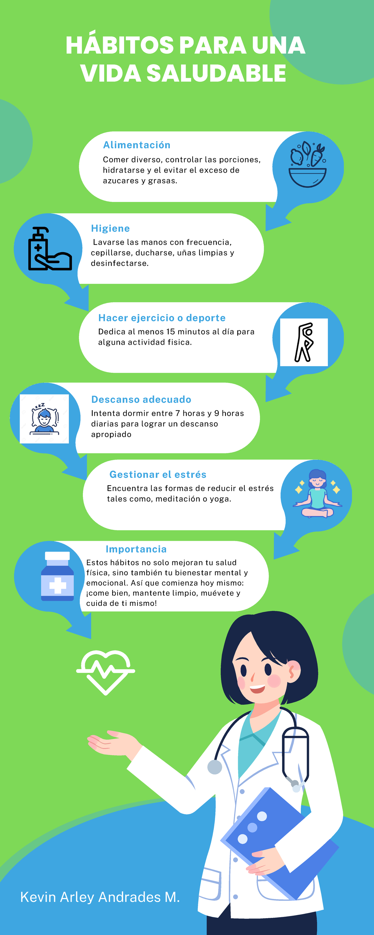 Hábitos para una Vida Saludable - Comer diverso, controlar las ...