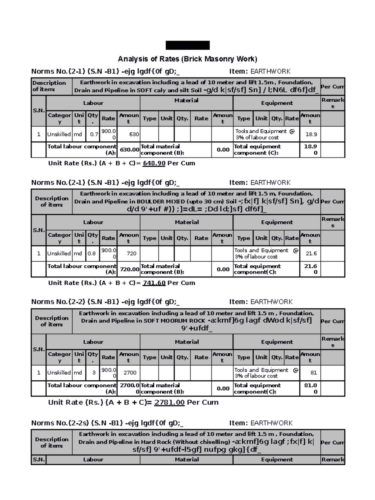 Annex Final - Annex I Analysis of Rates (Brick Masonry Work) Norms No ...