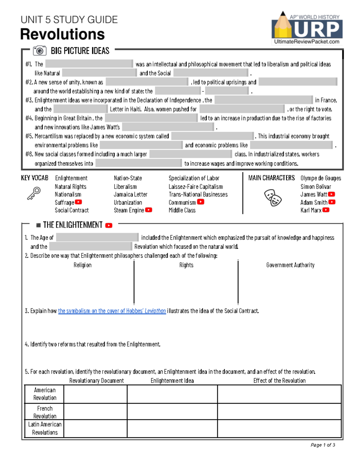 UNIT 5 Study Guide - BIG PICTURE IDEAS #1. The was an intellectual and ...