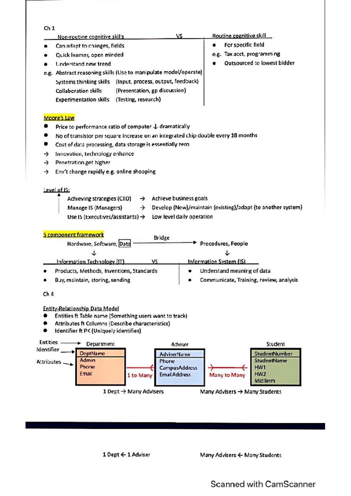 IM note2 - Imimimimin - Information Management - Studocu