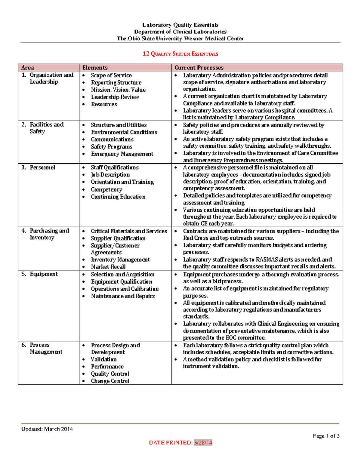 Laboratory Quality Essentials - Laboratory Quality Essentials ...