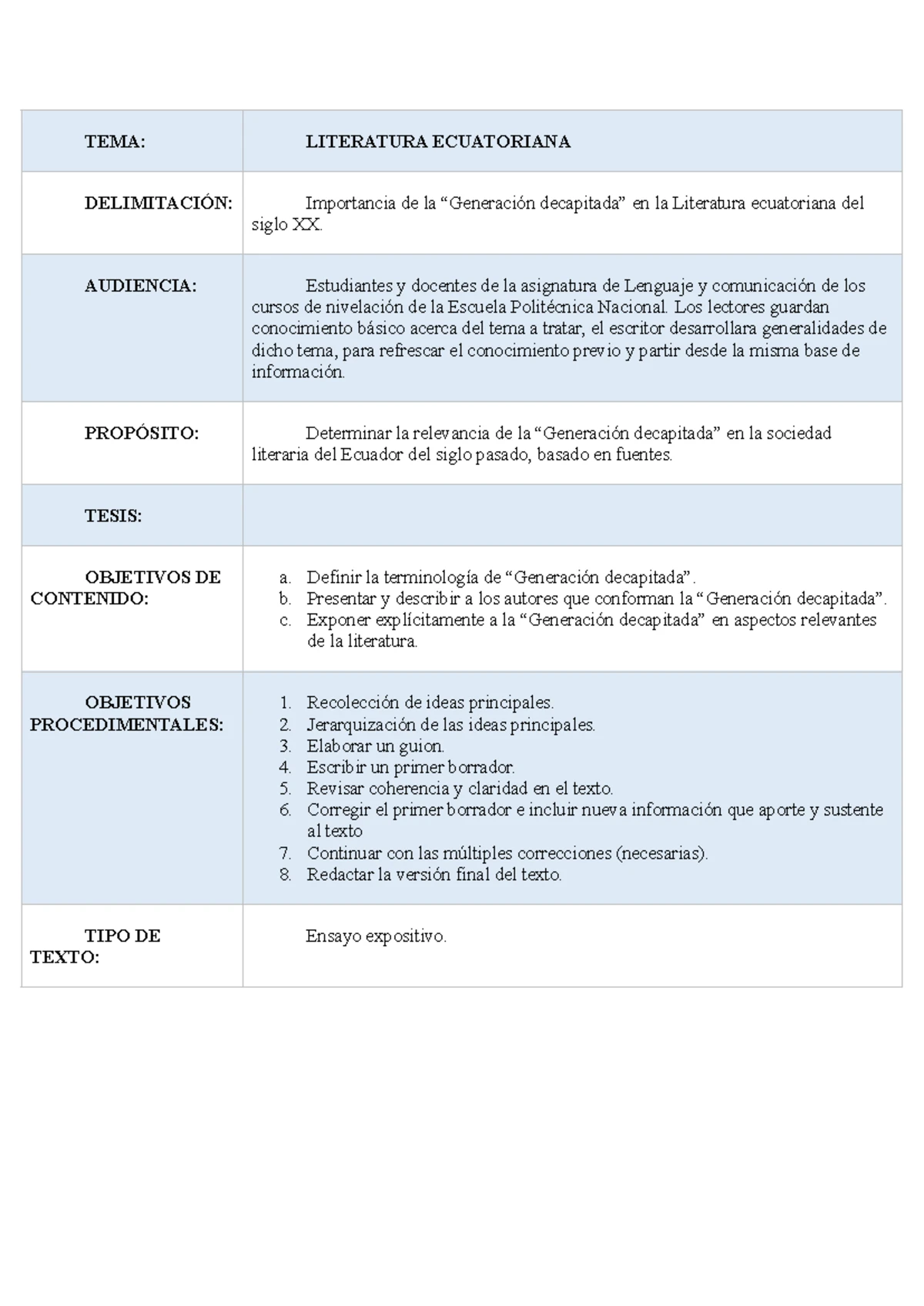 Etapas del Proceso de Escritura 2024A - Etapas del Proceso de Escritura ...