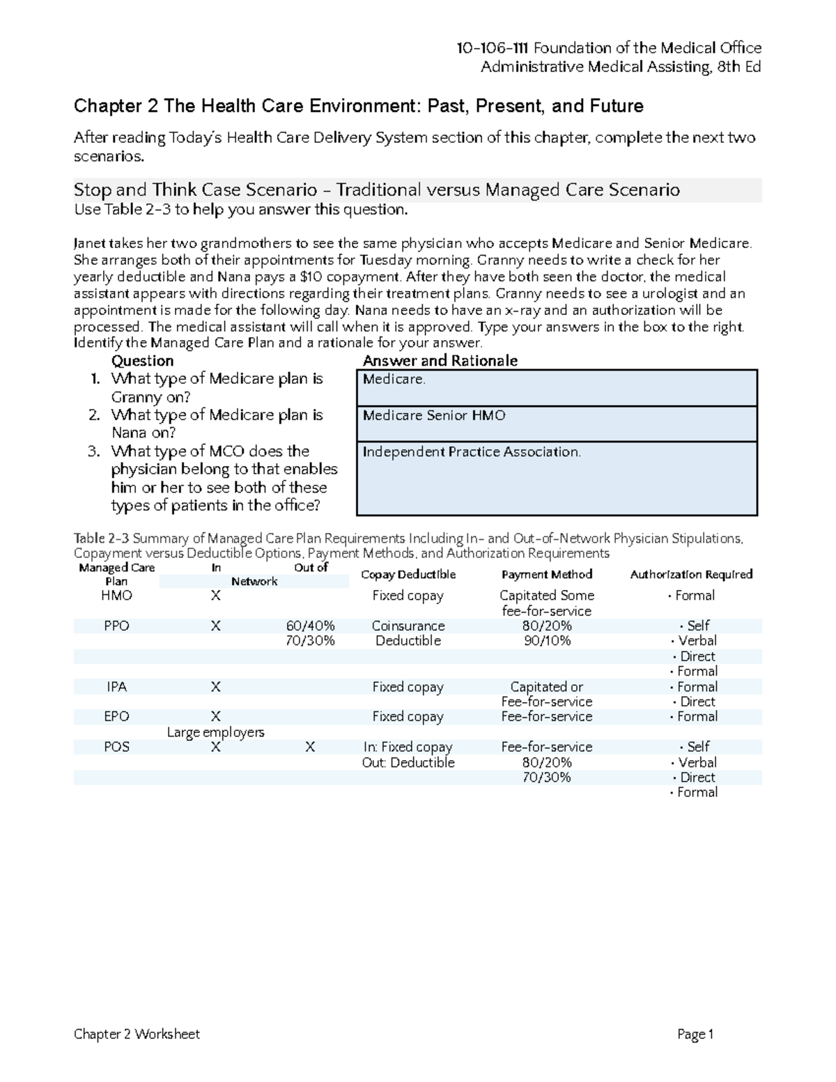 Chapter 2 Worksheet - Administrative Medical Assisting, 8th Ed Chapter ...