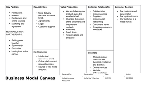 Chapter 2 comparative economic development - CHAPTER 2 – COMPARATIVE ...
