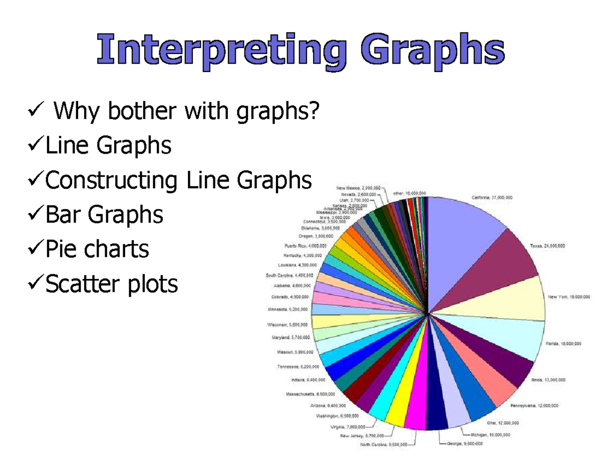 Graphing Notes - Why bother with graphs? Line Graphs Constructing Line ...
