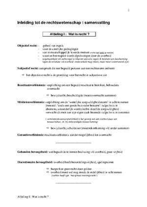 IRW samenvatting - Afdeling I: wat is recht? Objectief en subjectief ...